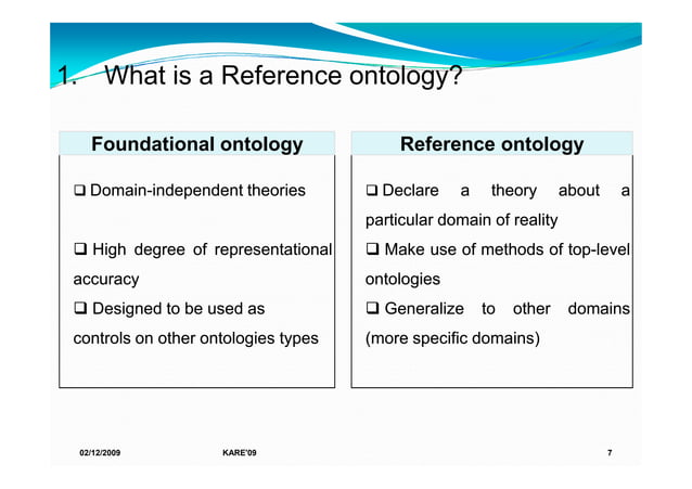 Reference Ontology Presentation | PPTX | Databases | Computer Software and Applications