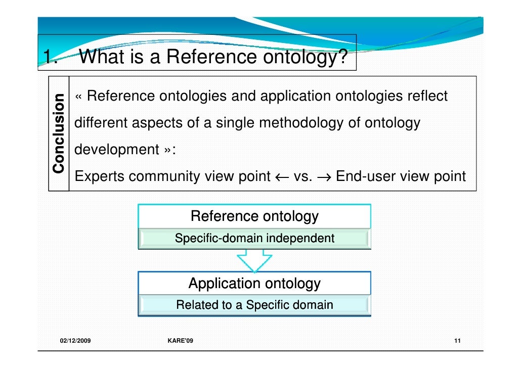 Reference Ontology Presentation