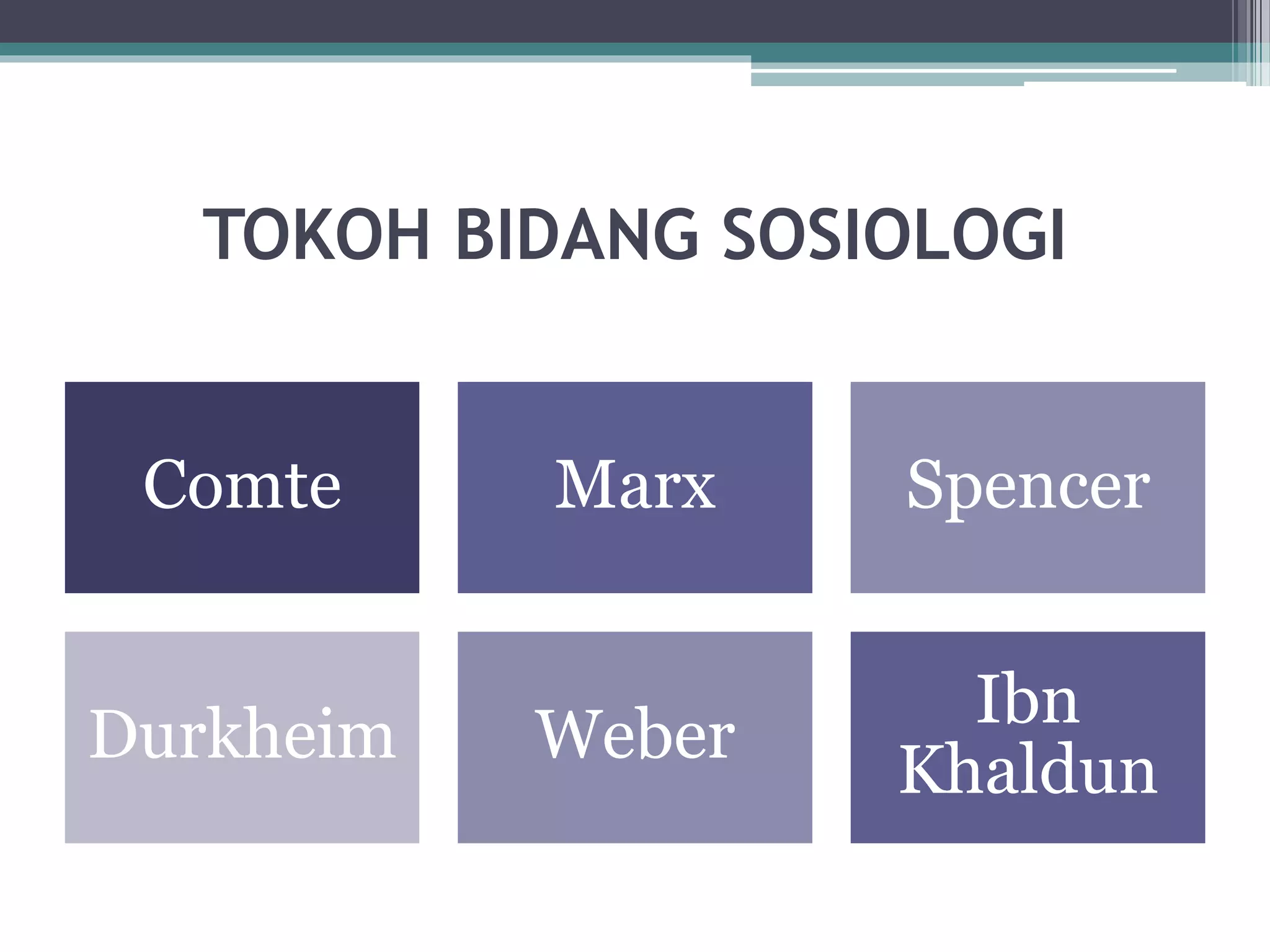 Tajuk 1 Pengenalan Sekolah dan Masyarakat | PPTX
