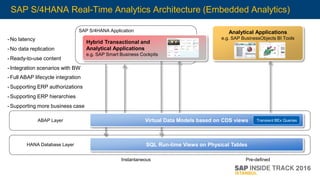 SITIST 2016 Dev - What is new in SAP Analytics | PDF | Databases | Computer Software and ...