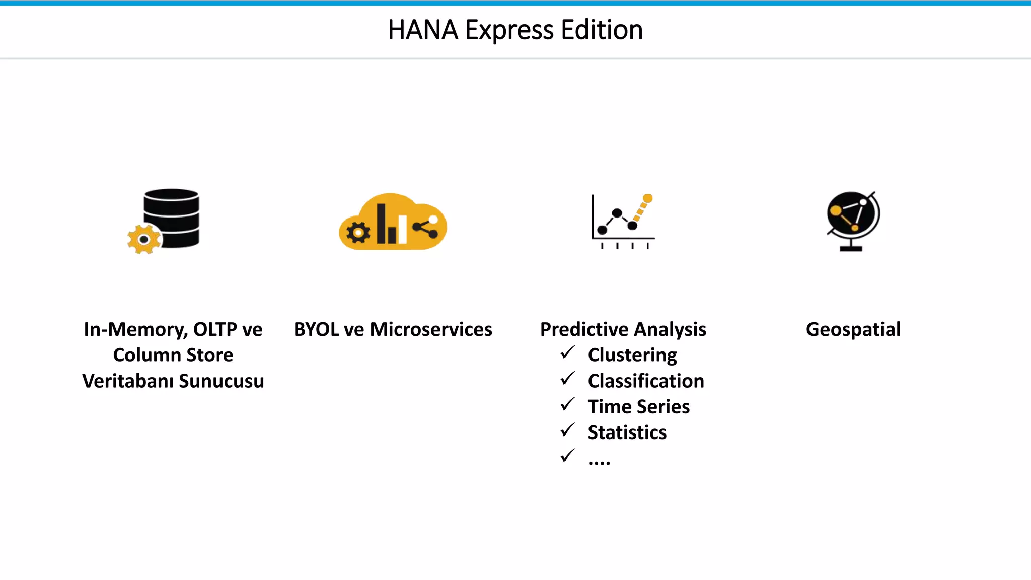 SITIST 2016 Dev - What's new at SAP | PPT