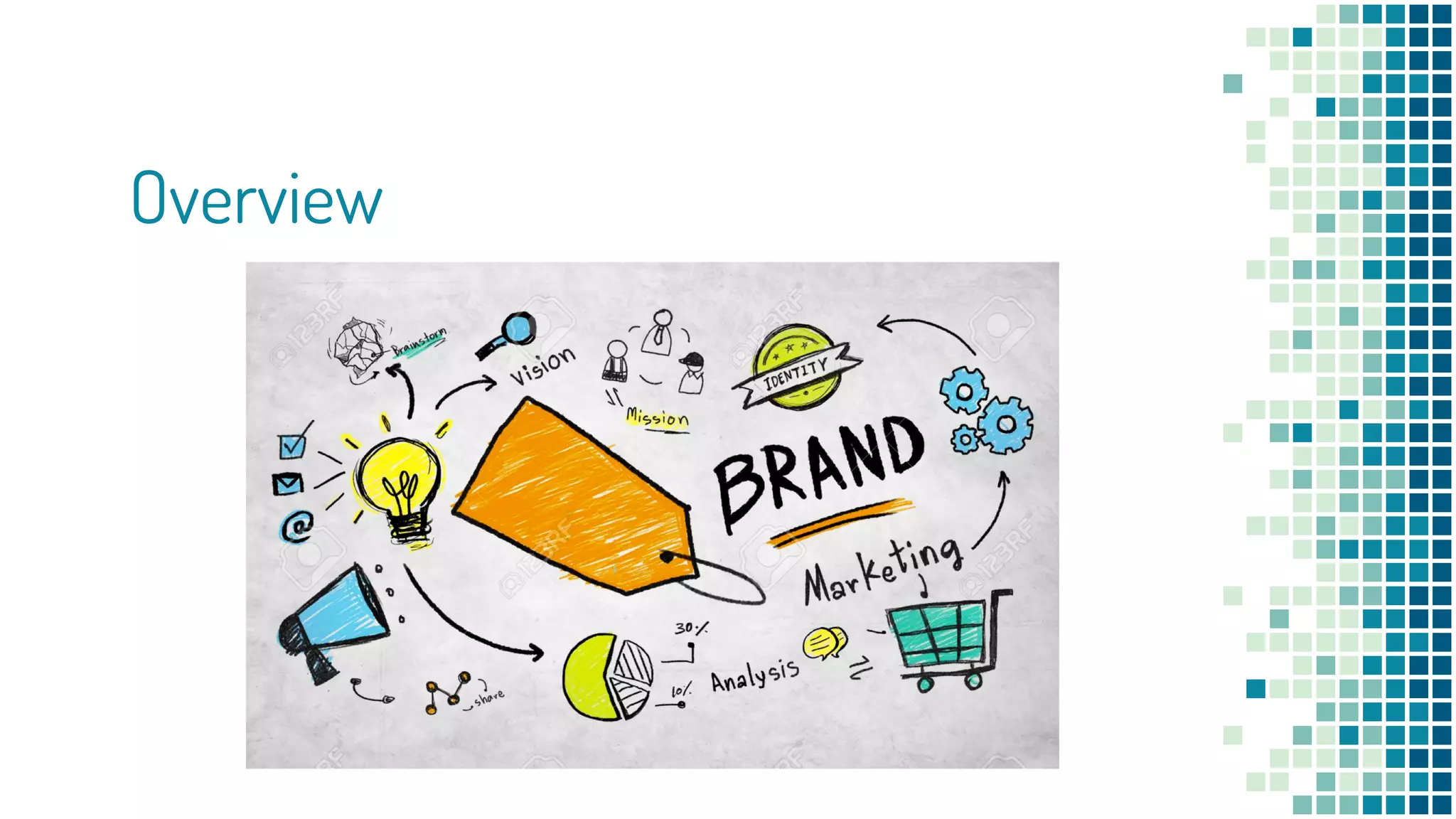 SITIST 2018 Part 1 - Gigya vs Hybris Marketing | PPT