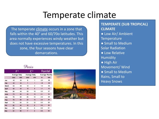 world climate type n definition | PPTX