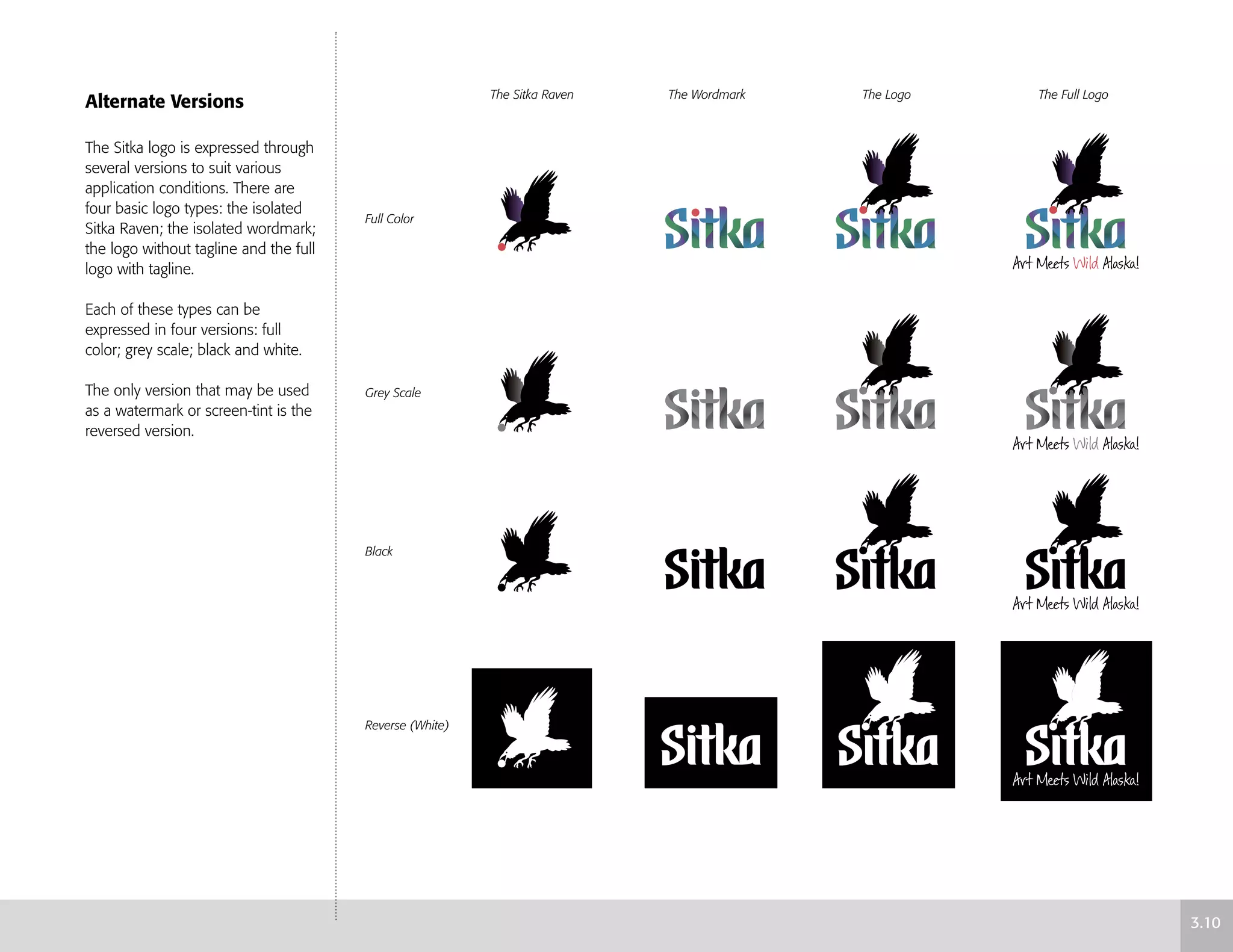 Sitka brand guideline | PDF