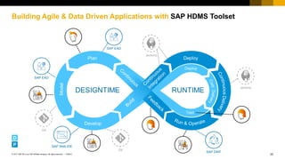 SAP HANA SQL Data Warehousing (Sefan Linders) | PDF