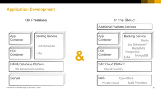 SAP HANA SQL Data Warehousing (Sefan Linders) | PDF