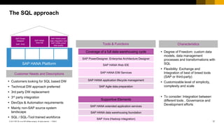 SAP HANA SQL Data Warehousing (Sefan Linders) | PDF
