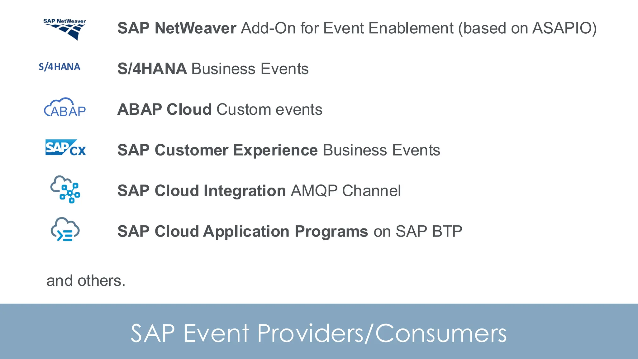 Building event-driven application with RAP Business Events in ABAP ...