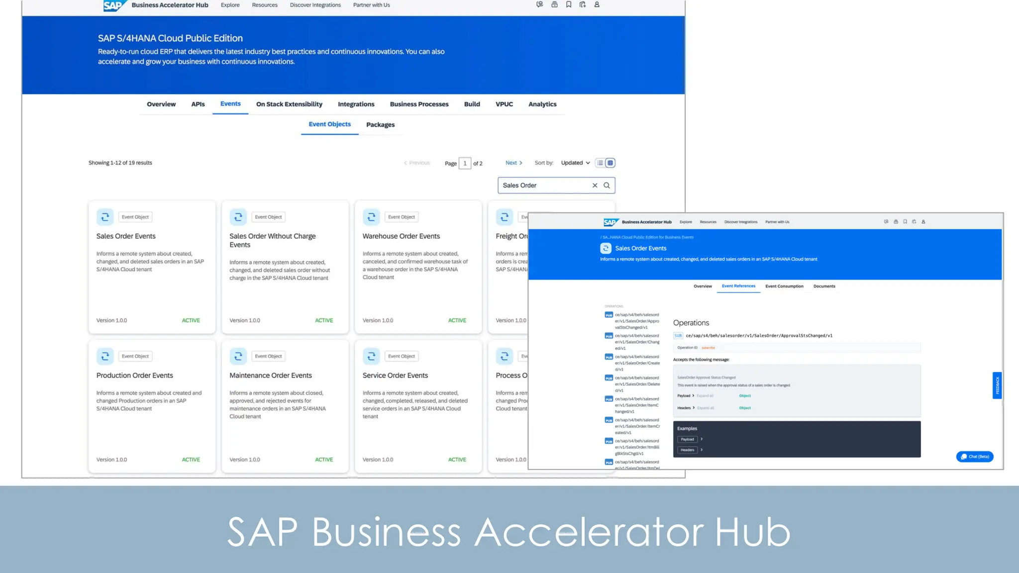 Building event-driven application with RAP Business Events in ABAP Cloud | PDF