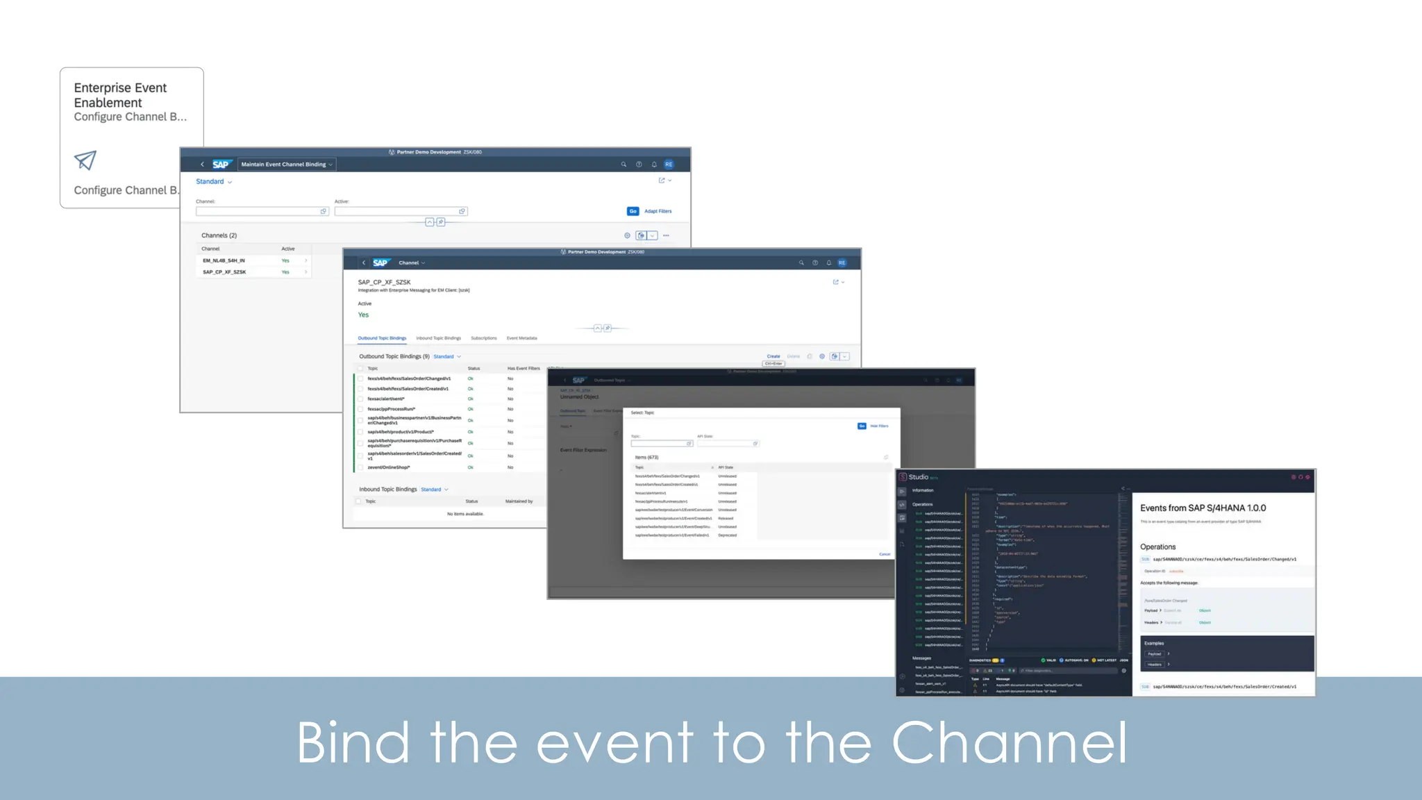 Building event-driven application with RAP Business Events in ABAP Cloud | PDF