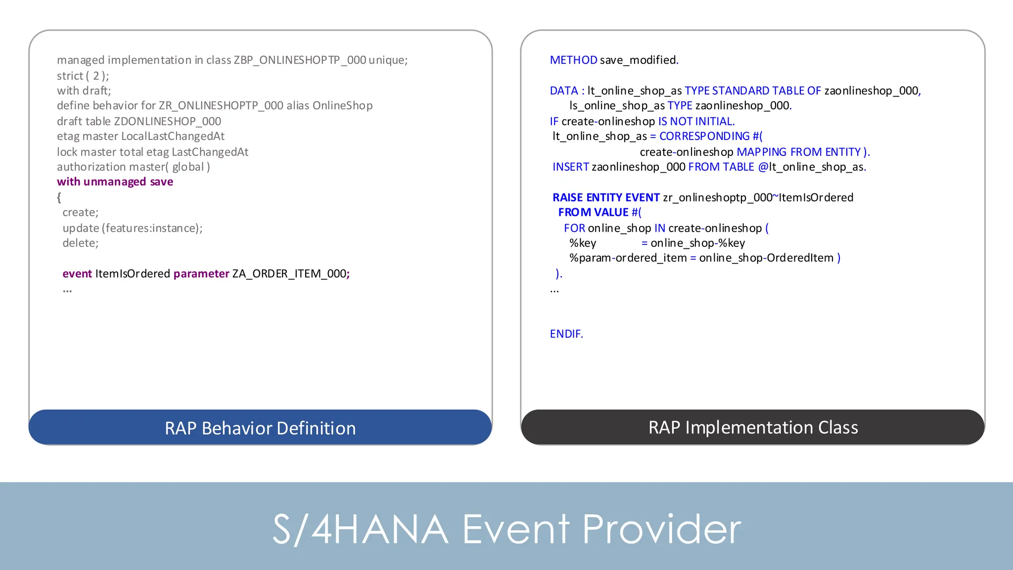 Building event-driven application with RAP Business Events in ABAP Cloud | PDF