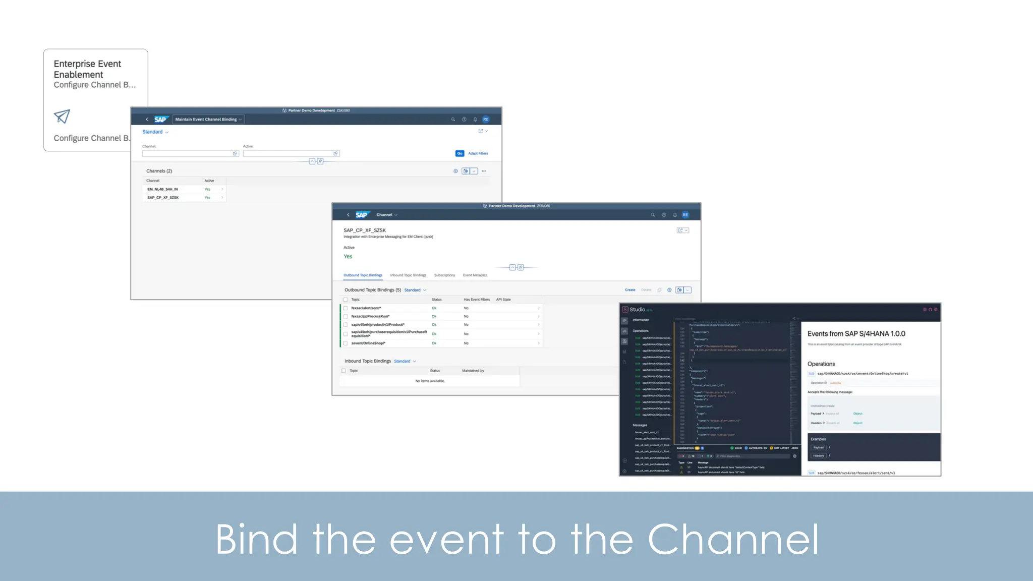 Building event-driven application with RAP Business Events in ABAP Cloud | PDF