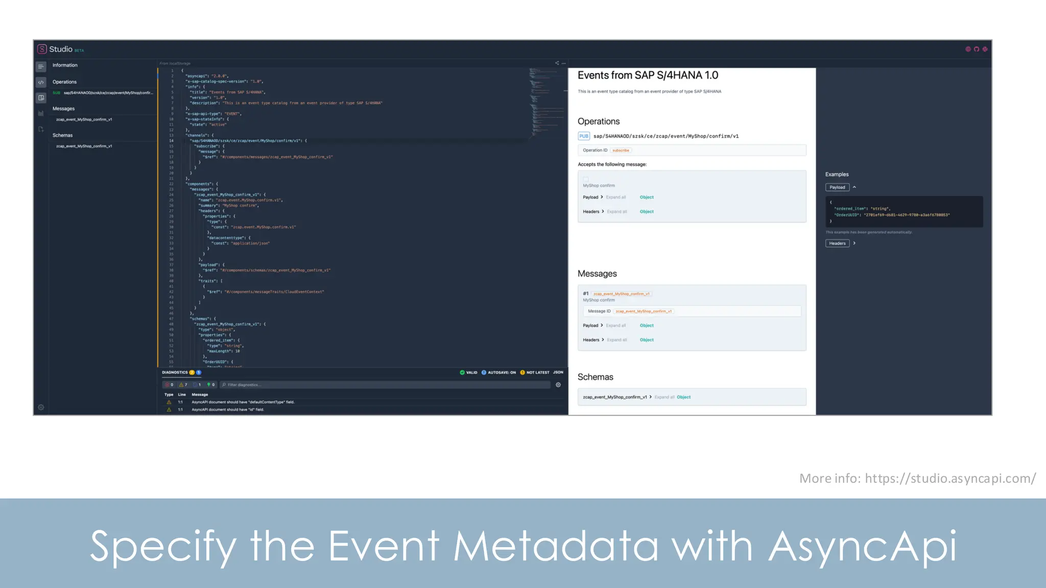 Building event-driven application with RAP Business Events in ABAP Cloud | PDF