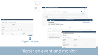 Building event-driven application with RAP Business Events in ABAP ...