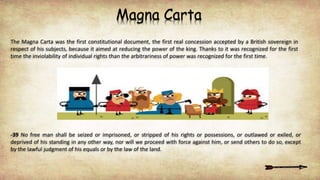 Magna Charta | PPTX