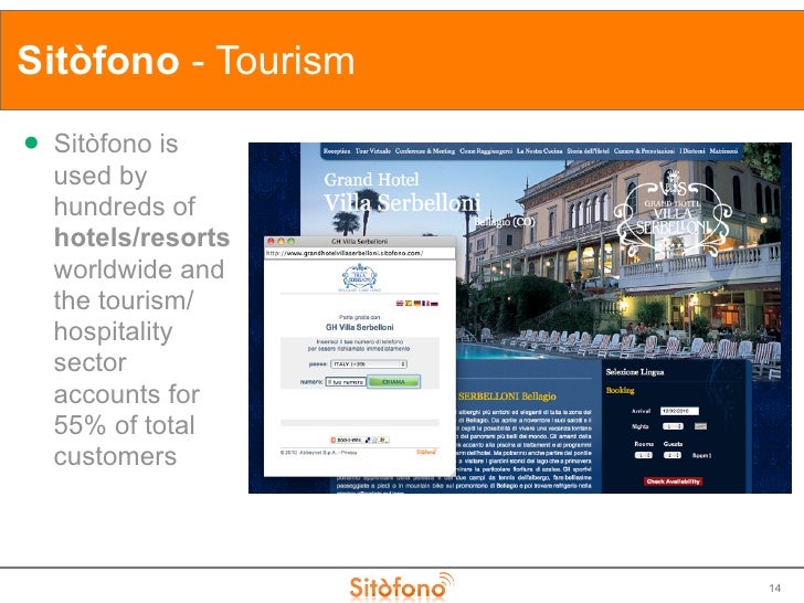 Sitofono 2010 - Product Description