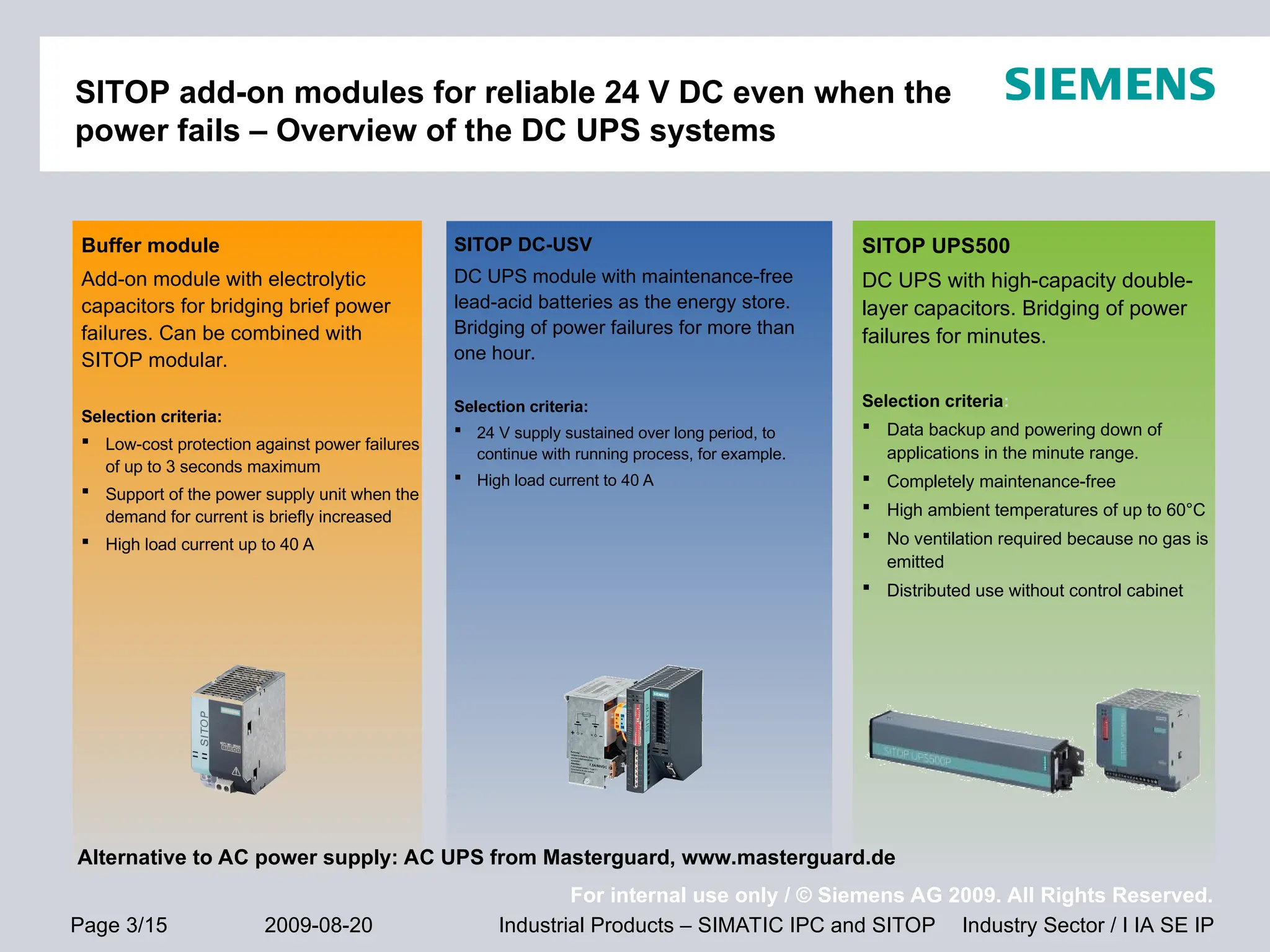 SITOP and SIMATIC Inustrial Personal Computer | PPT
