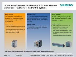 SITOP and SIMATIC Inustrial Personal Computer | PPT