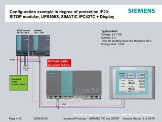 SITOP and SIMATIC Inustrial Personal Computer | PPT