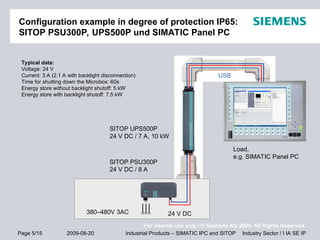 SITOP and SIMATIC Inustrial Personal Computer | PPT