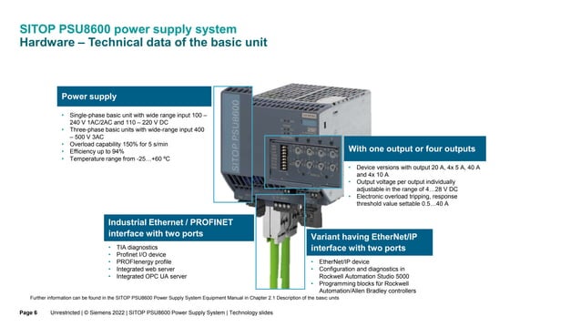 SITOP PSU8600 - Ask your power supply. Technology slides.pptx