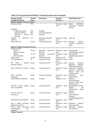 DIABETES MELITUS NEONATAL ENDOKRINOLOGI ANAK | PDF