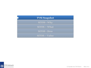 SiTOS Overview | PDF
