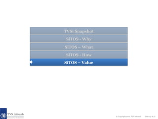 SiTOS Overview | PDF