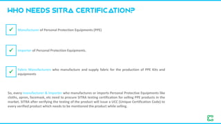 SITRA stands for South India Textile Research Association | PPT