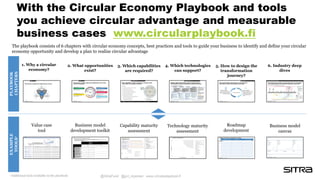 Jyri Arponen: Circular economy playbook | PDF