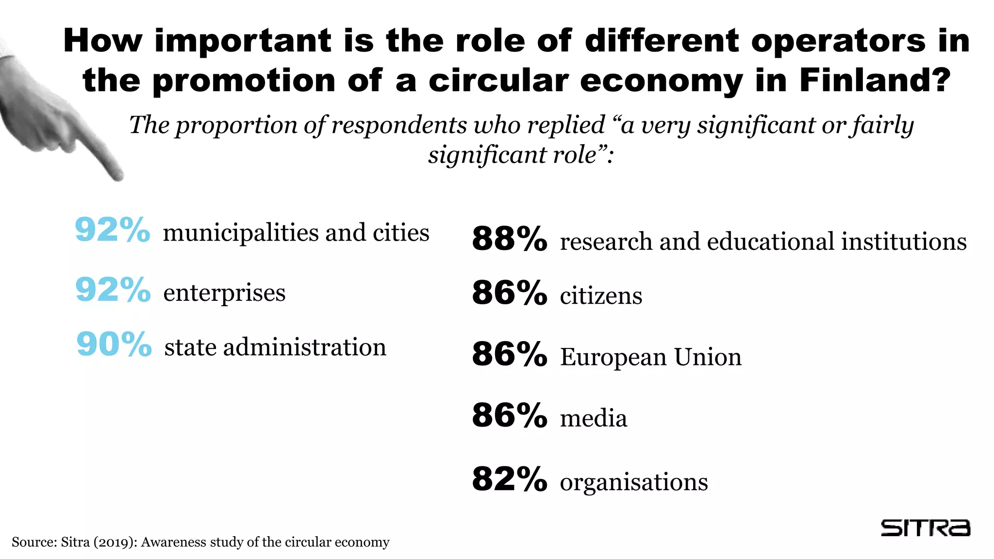 The critical move - Finland's roadmap to the circular economy 2.0 | PPTX