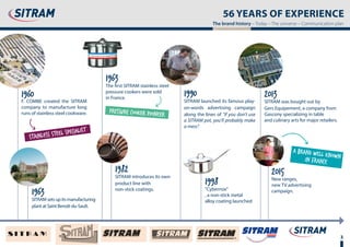 Sitram brand book | PDF