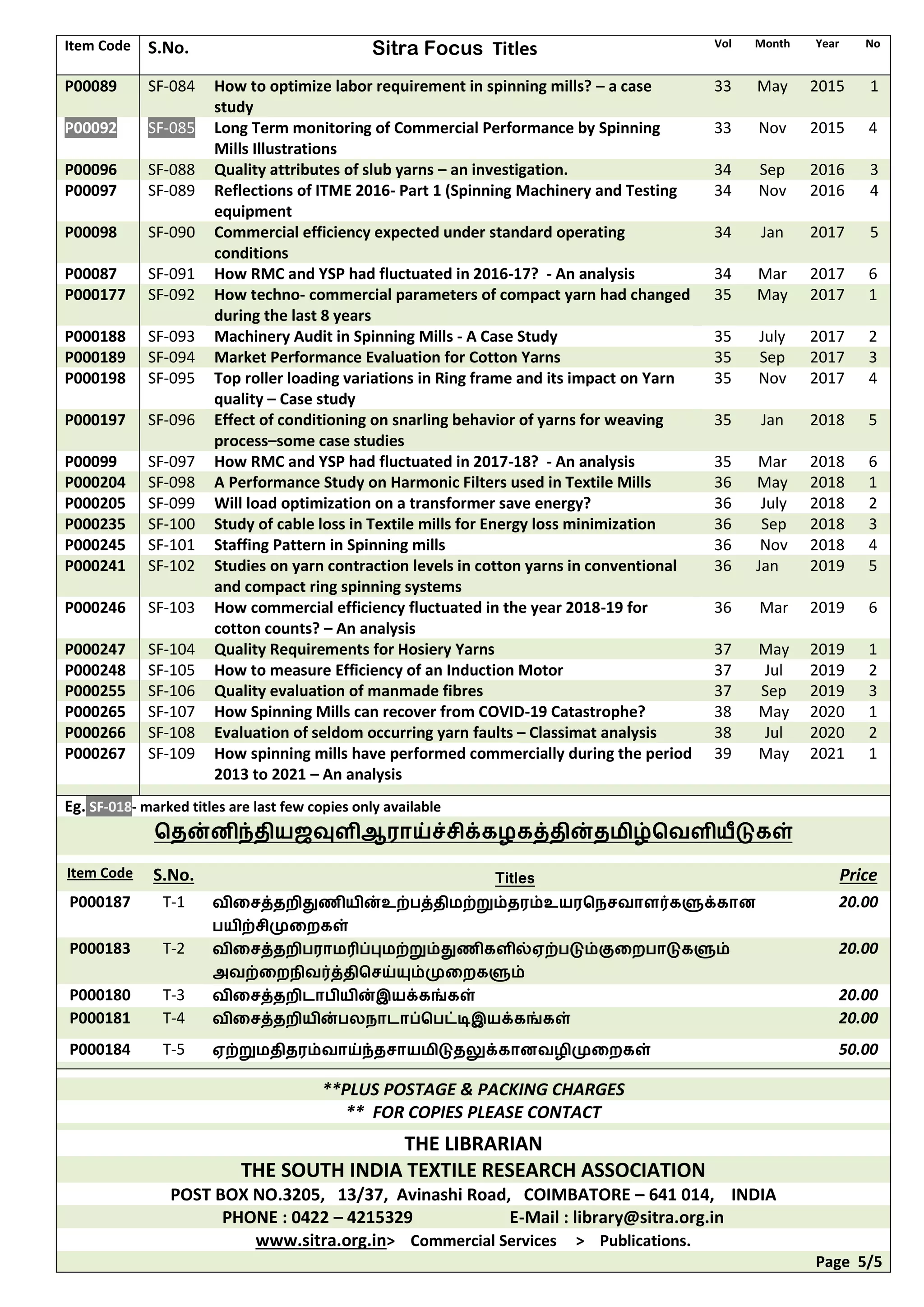 Sitr apublication list-aug.2021