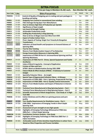 Sitr apublication list-aug.2021