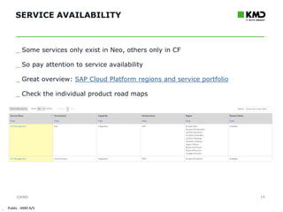 The environments of SAP Cloud Platform | PPT