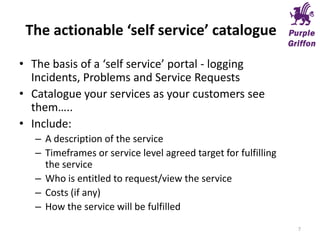 Service Catalogue SITS 2013 presentation | PPTX