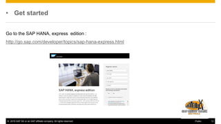 SAP HANA Express Edition | PDF | Cloud Computing | Internet