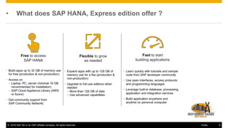 SAP HANA Express Edition | PDF | Cloud Computing | Internet