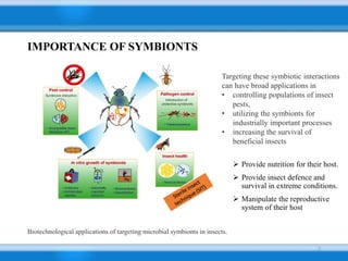 Bacteria Sit technique | PPT