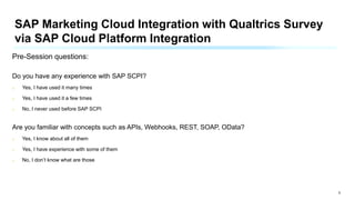 Sit tokyo2021 qualtrics_marketing_integration | PPT