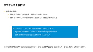 Sit tokyo2021 solr_japanese_tokenizer_basics | PPTX