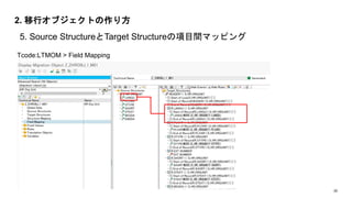 Sit tokyo2022 how_to_develop_own_migration_object | PPTX