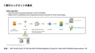 Sit tokyo2022 how_to_develop_own_migration_object | PPTX