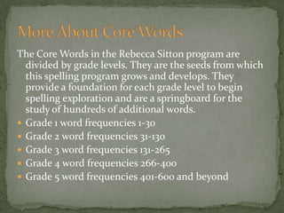 Sitton Spelling | PPTX