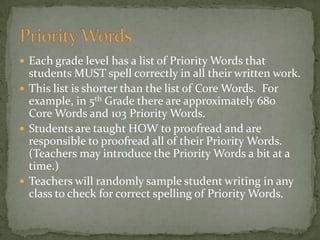 Sitton Spelling | PPTX