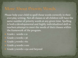 Sitton Spelling | PPTX