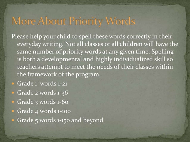 Sitton Spelling | PPTX | Standardized Testing | Educational Assessment