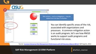 SAP Inside Track Toronto ASUG Ontario 2013 Enterprise Risk Management ...