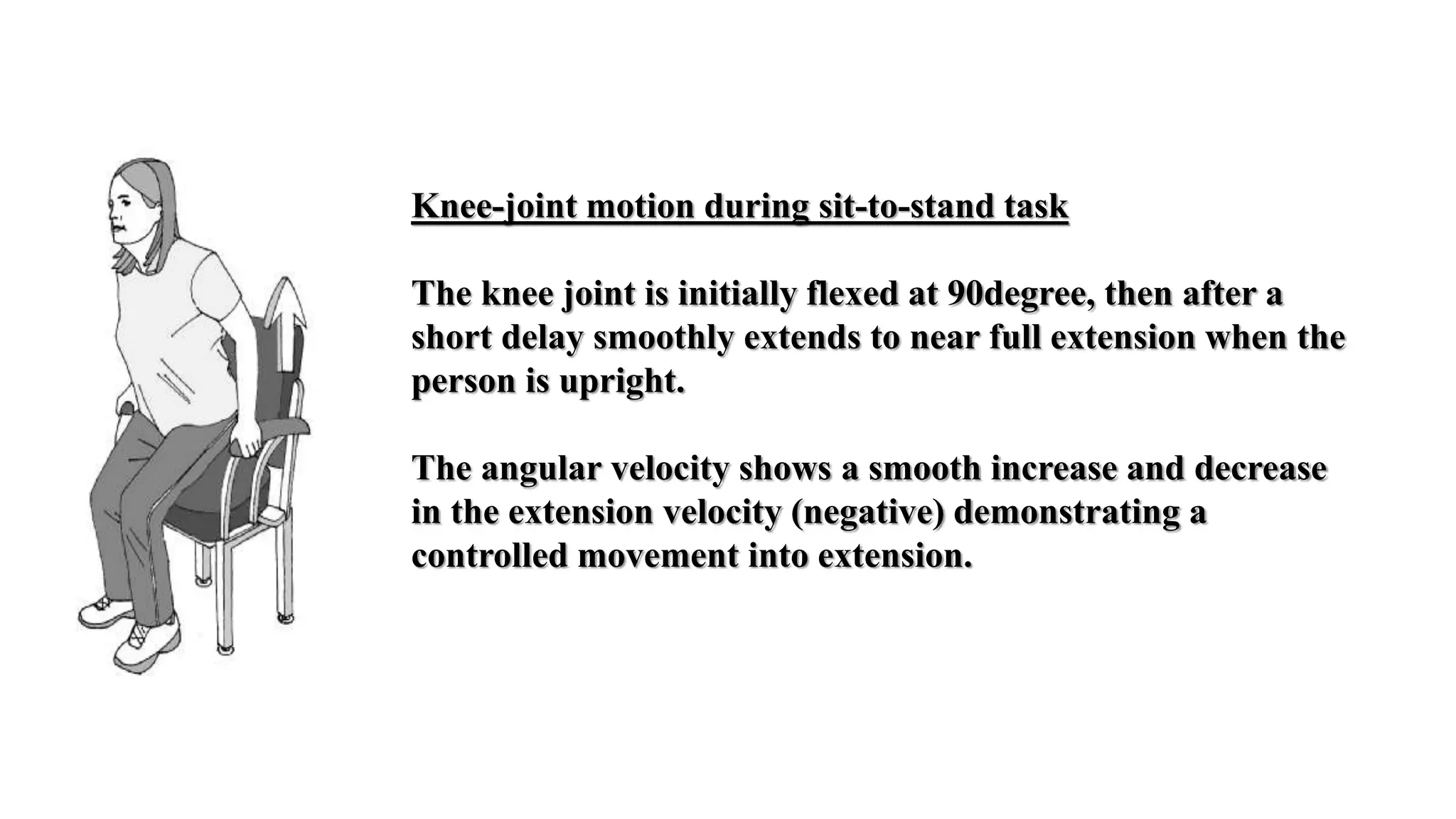 Sitting to Standing Mechanism and Osteoarthritis | PPTX