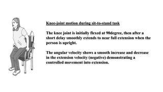 Sitting to Standing Mechanism and Osteoarthritis | PPTX